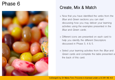 Phases – CoDesignS Learning Design Framework
