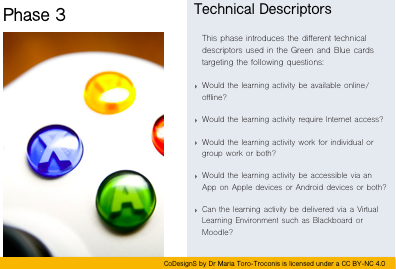 Phases – CoDesignS Learning Design Framework